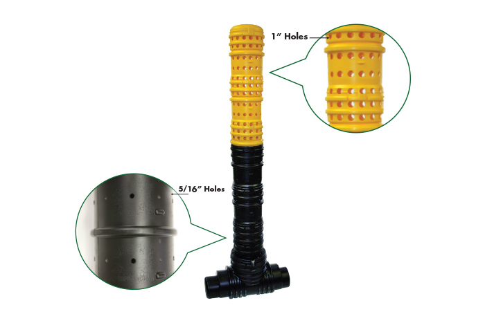 Riser Inlet Pipes | Springfield Plastics